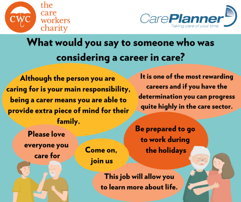 Care Worker Questions with CarePlanner - The Care Workers Charity ...