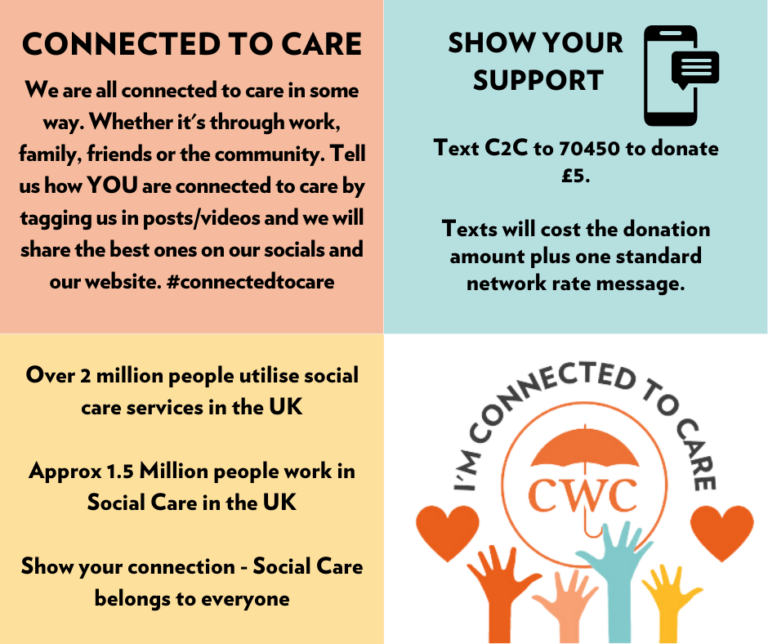 Connected to Care - The Care Workers Charity trading as Care Workers ...
